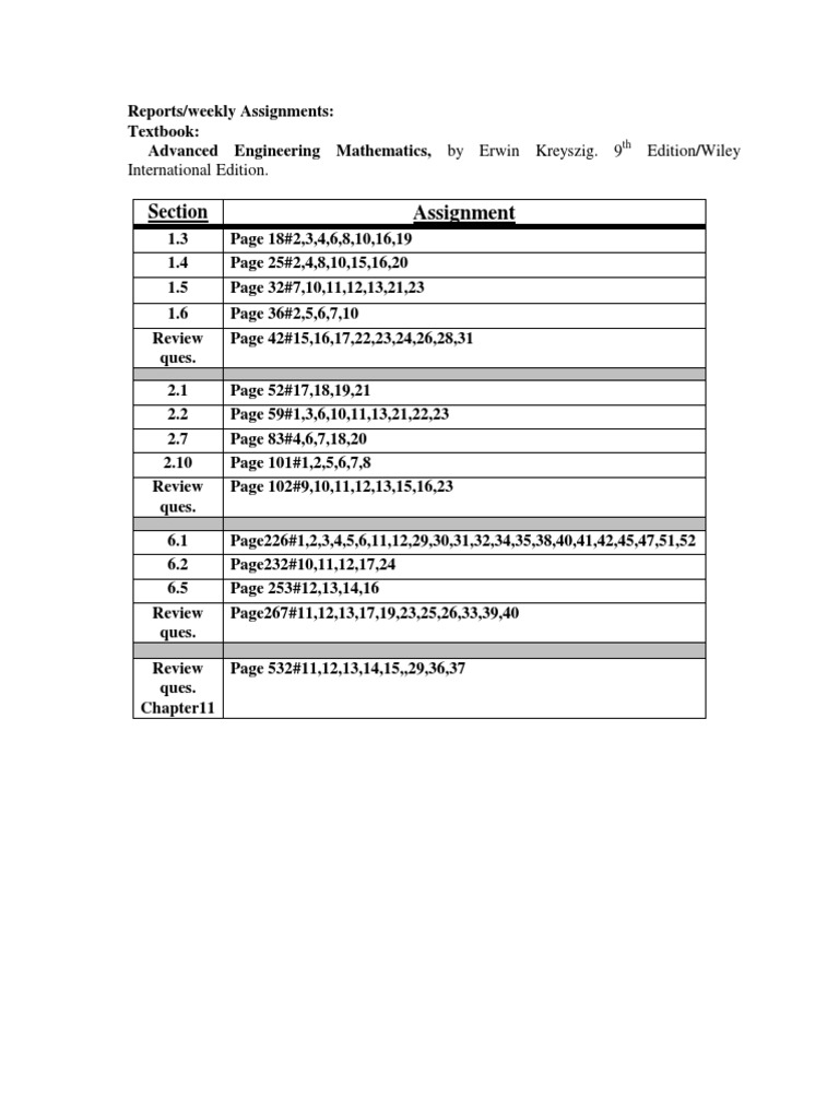 02-PHM 115 Students Activities 11 | PDF
