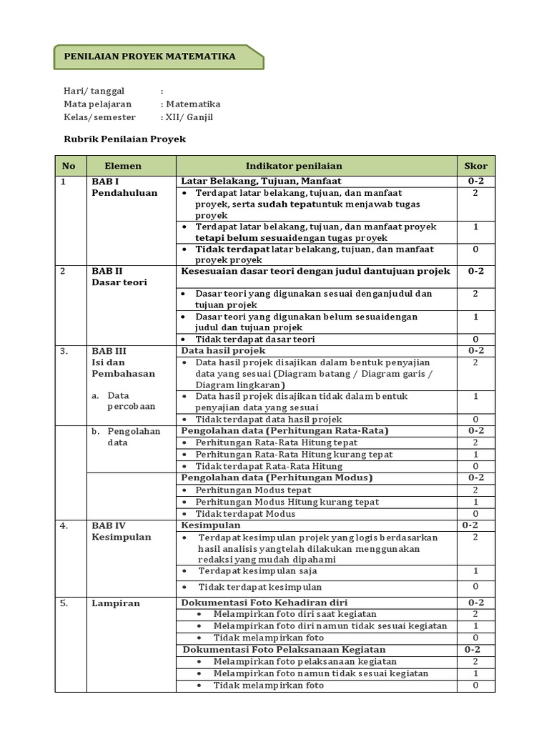 Instrumen Penilaian Projek Matematika | PDF Instrumen Penilaian Projek Matematika | PDF