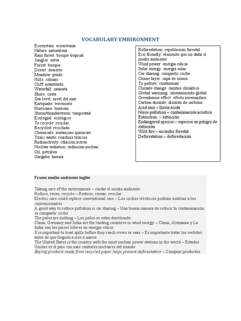 Vocabulary Environment | PDF | Entorno natural | Ambiente