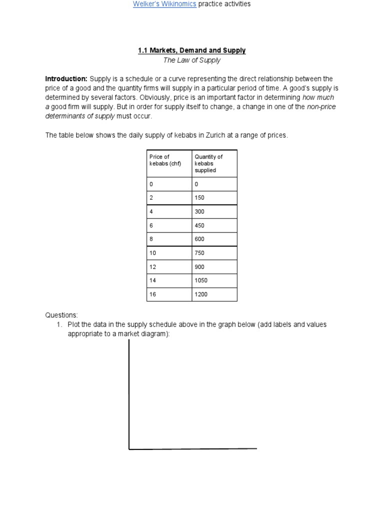 Understanding the Law of Supply | PDF | Supply (Economics) | Economics