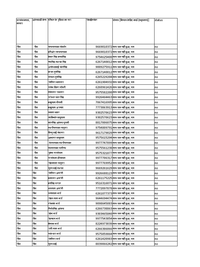 New Microsoft Office Excel Worksheet | PDF