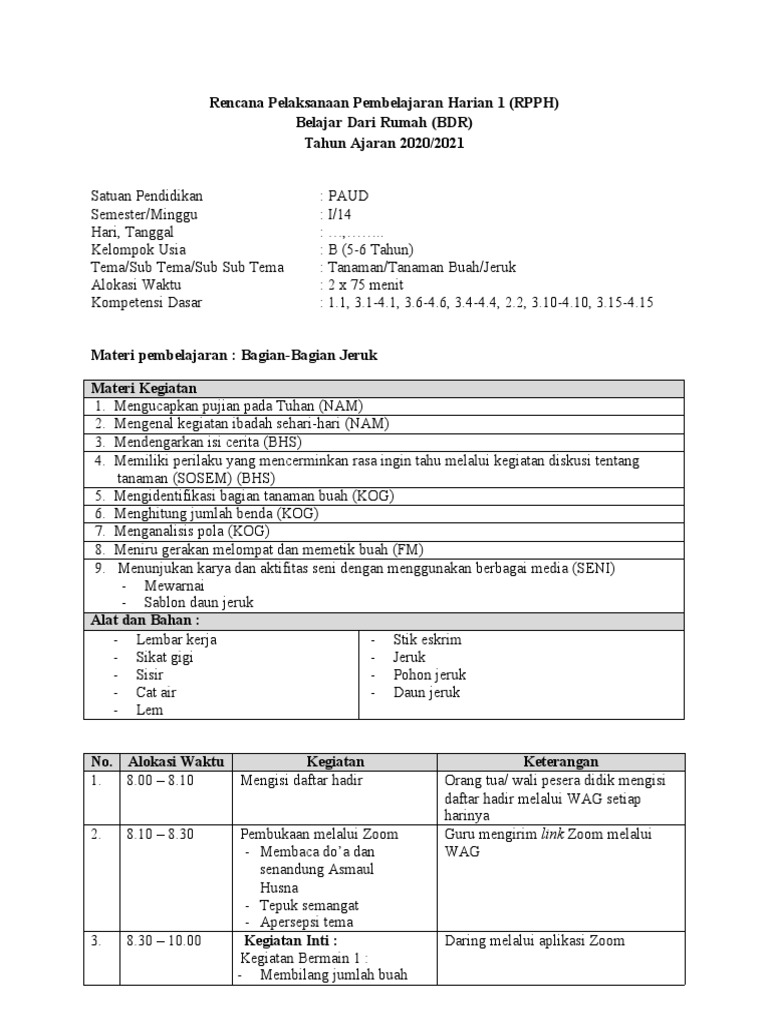 LKPD Sub Sub Tema Buah Jeruk | PDF