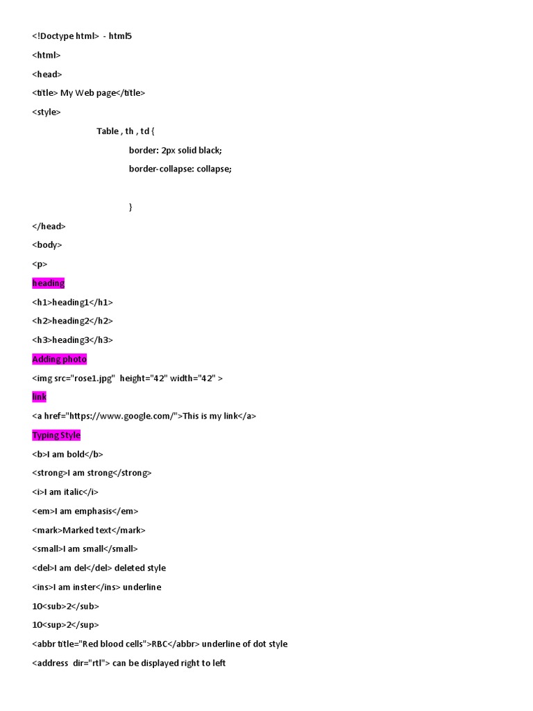Html2 Pdf Hypertext Data Serialization Formats 7733