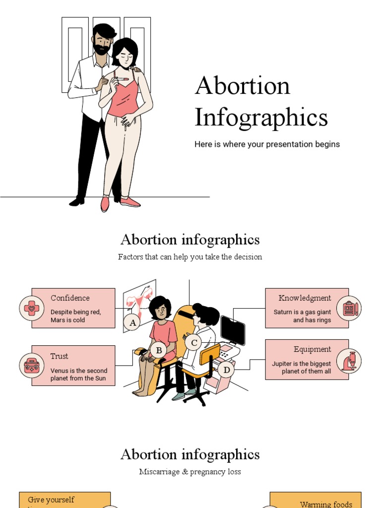 Abortion Infographics by Slidesgo | PDF | Planets | Solar System