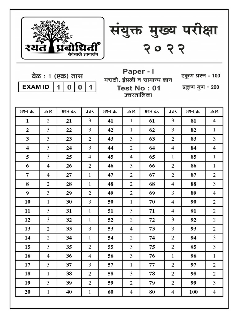 PSI Paper 2025 Answer Key | PDF