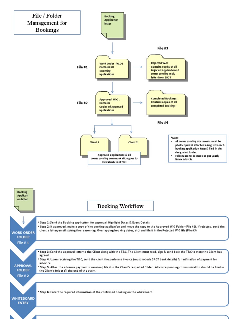 Workflow | PDF | Computing
