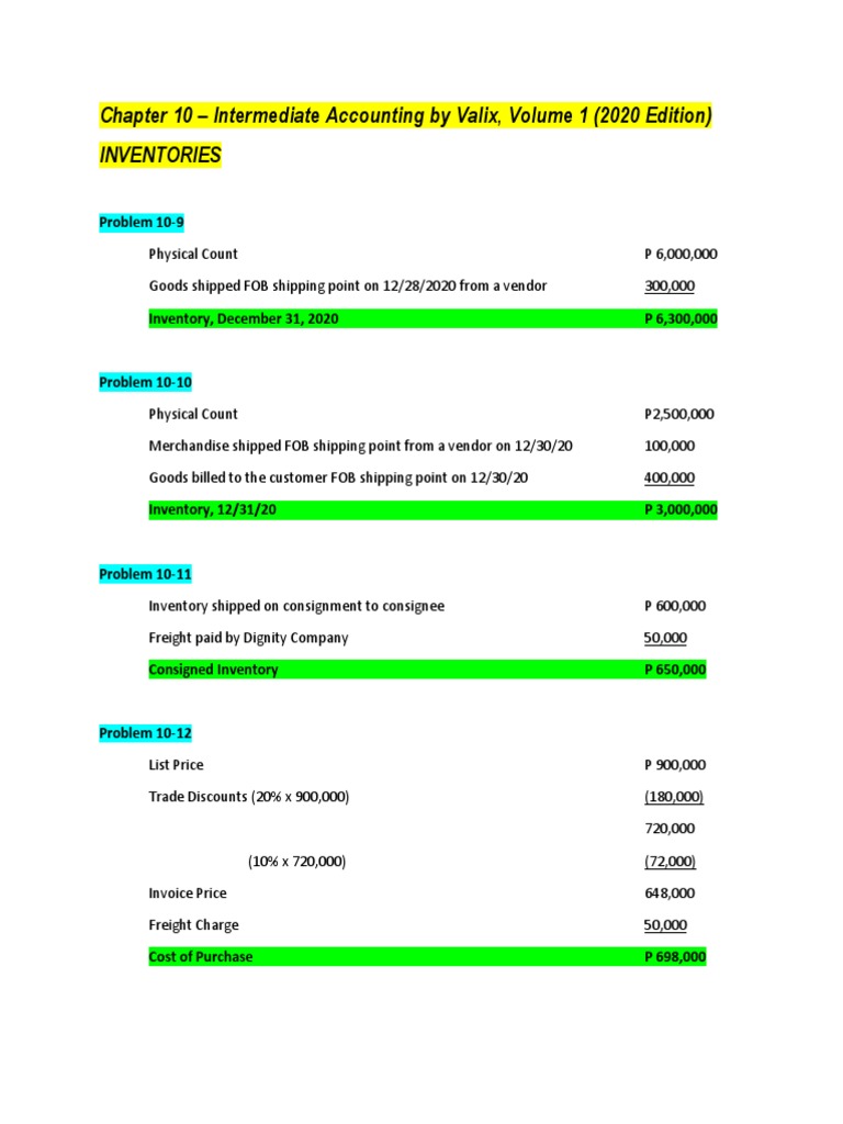 Chapter 10 (Part 1) | PDF | Accounts Payable | Business