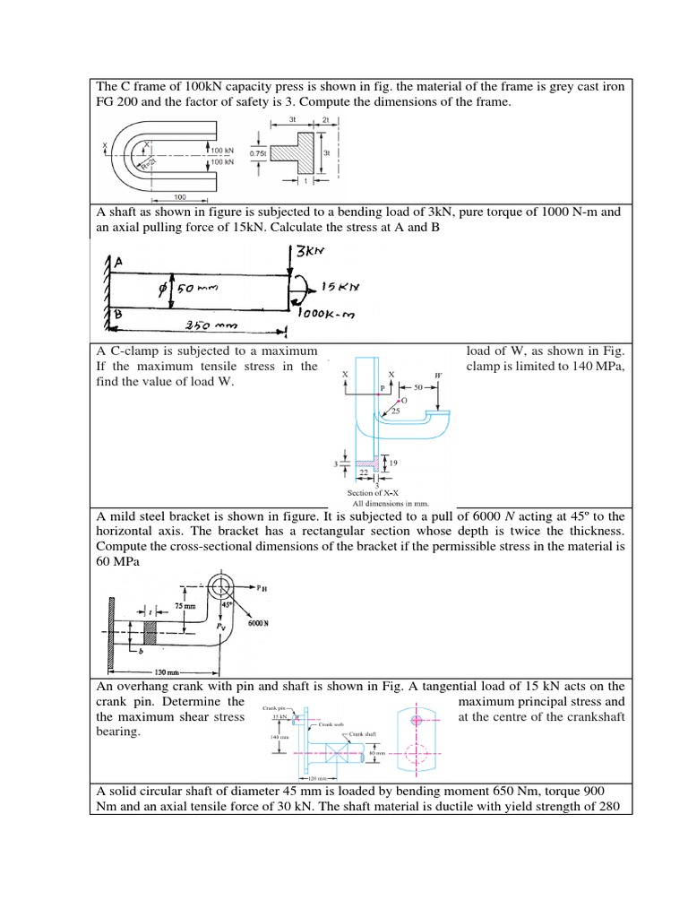 Dme Imp Questions | PDF | Strength Of Materials | Belt (Mechanical)