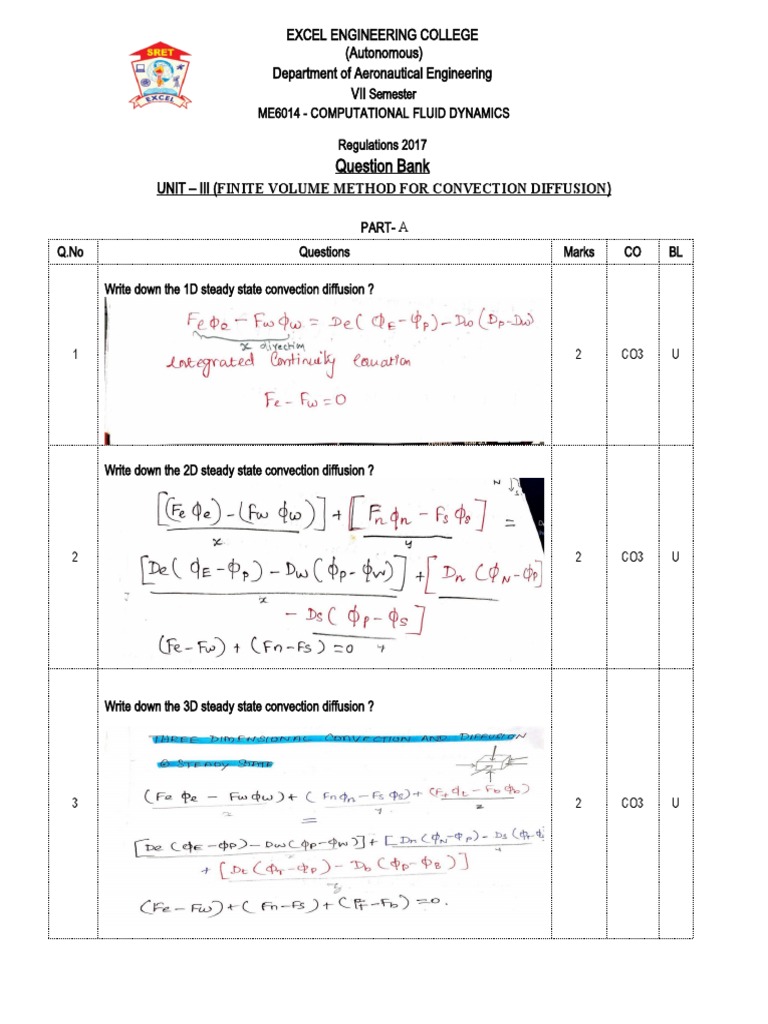 CFD Unit-Iii | PDF | Diffusion | Fluid Dynamics CFD Unit-Iii | PDF | Diffusion | Fluid Dynamics