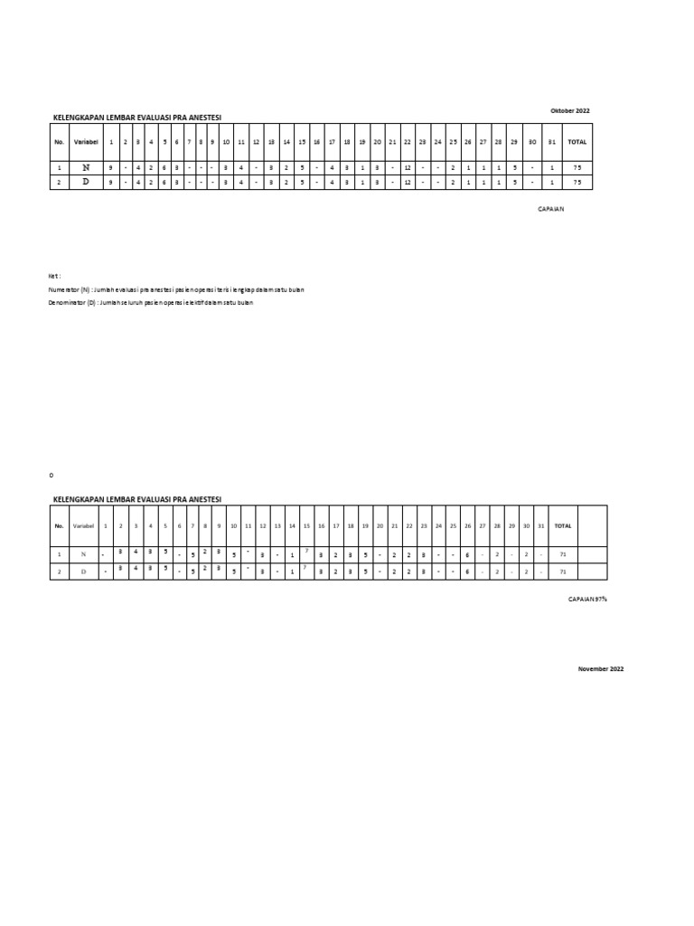 Contoh TW4 Kelengkapan Lembar Evaluasi Pra Anestesi | PDF