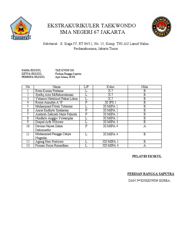 Ekstrakurikuler Taekwondo SMA 67 Jakarta | PDF