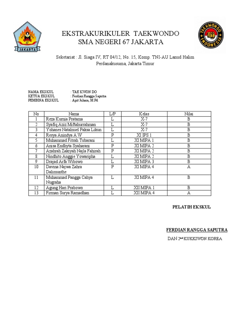 Absensi Nilai Ekskul Taekwondo SMAN 67 Jakarta | PDF