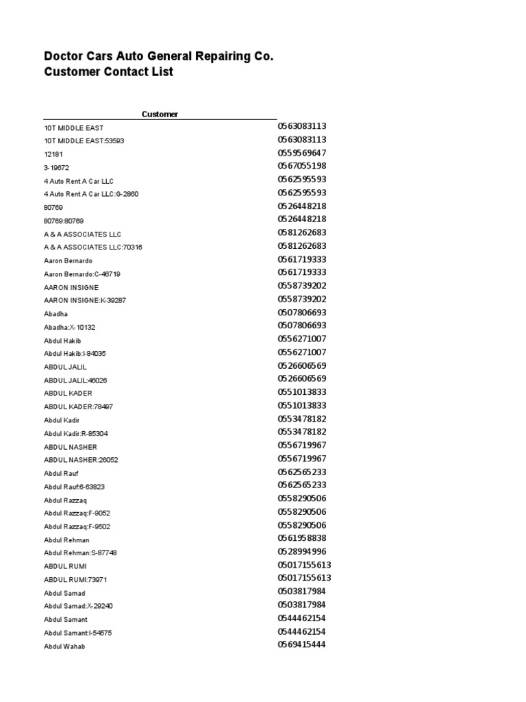 Customer Contact List for Auto Services | PDF | Automotive Industry ...