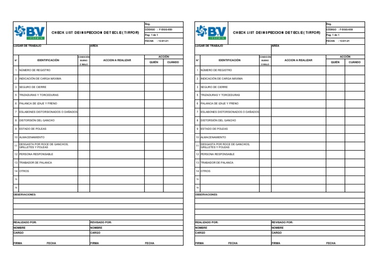 CHECK LIST TIRFOR | PDF