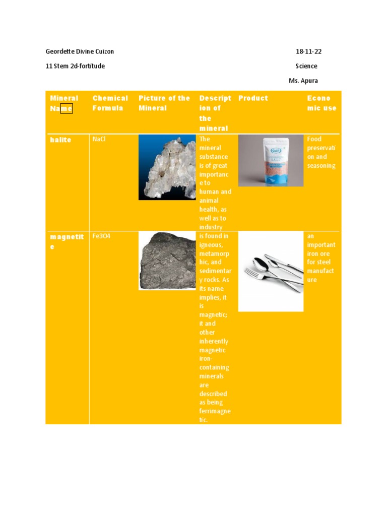 Common Minerals and Their Uses | PDF | Minerals | Graphite