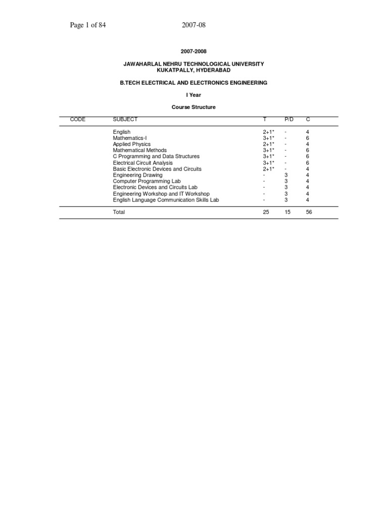 EEE Course Structure | PDF | Fourier Series | Amplifier