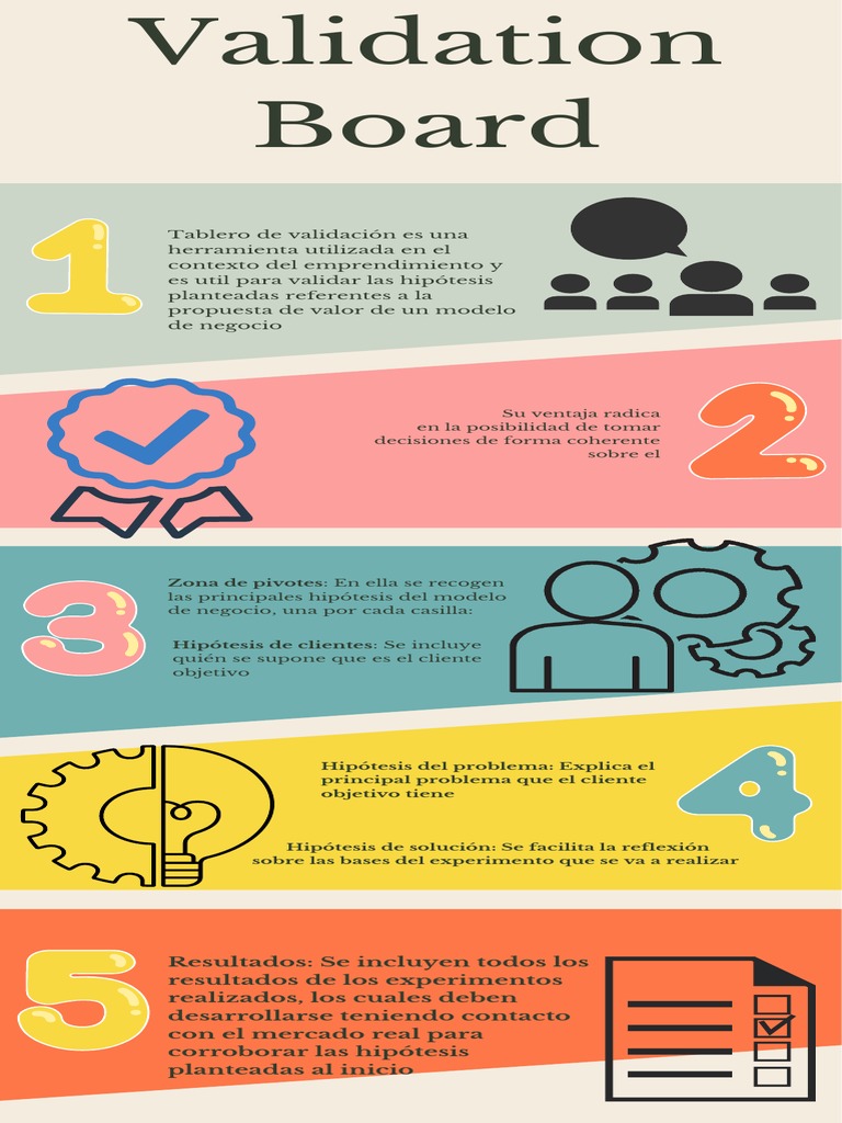 Validation Board | PDF | Negocios | Finanzas y dinero