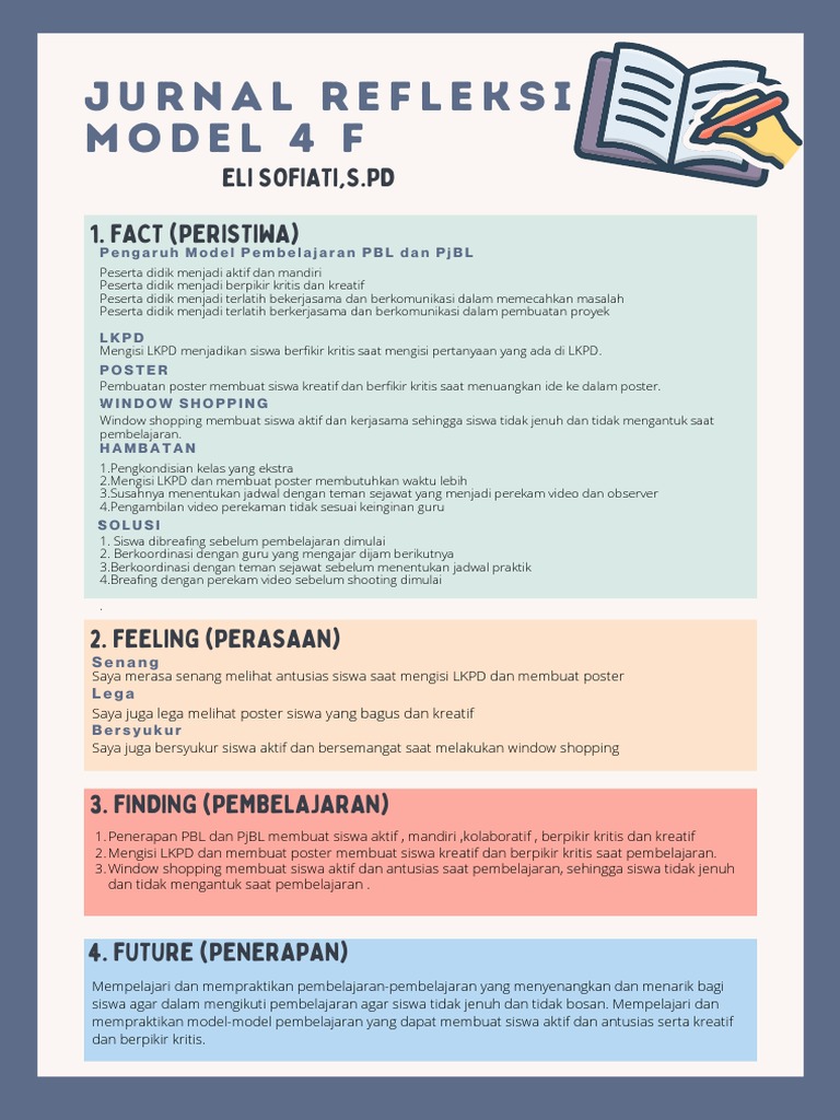 Jurnal Refleksi 4F | PDF