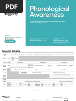 Read Well Alphabet Chants | PDF | Nature