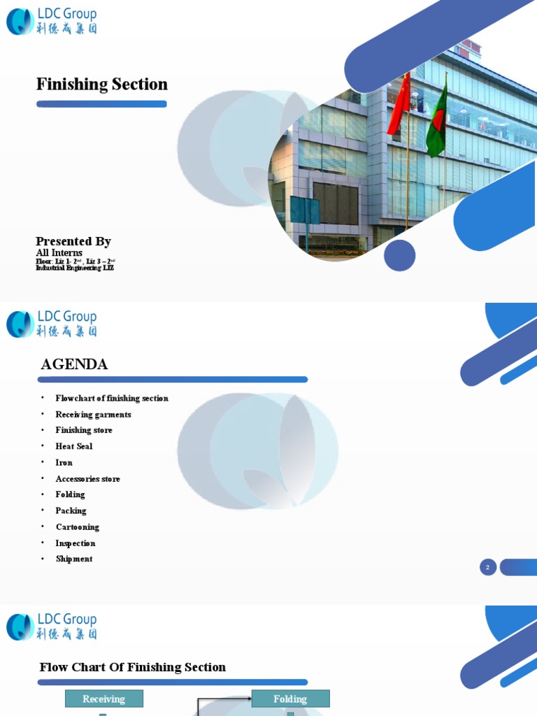 Finishing | PDF | Clothing | Secondary Sector Of The Economy