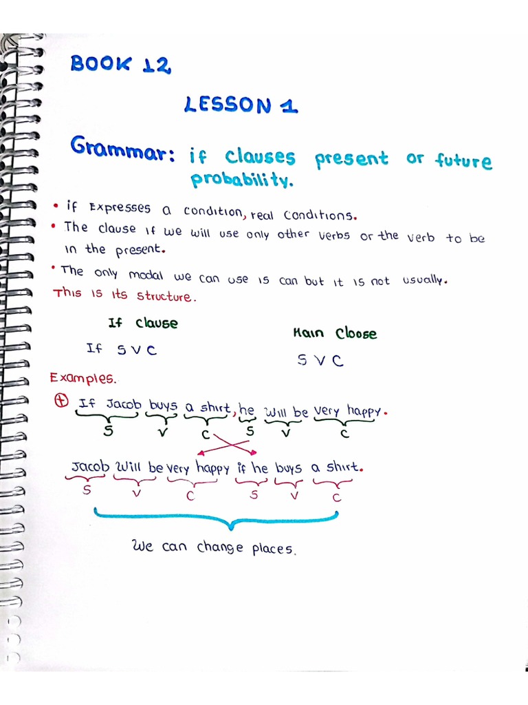 Gramática Inglés | PDF