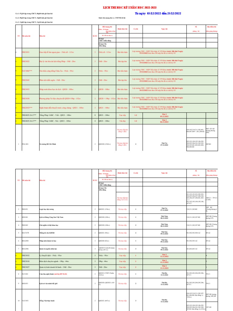 01.11.2022 - SV - 22.23 - HK1 - Lịch Thi Cuối HK | PDF