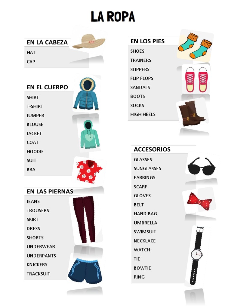 Clothing and Accessories Vocabulary Guide | PDF