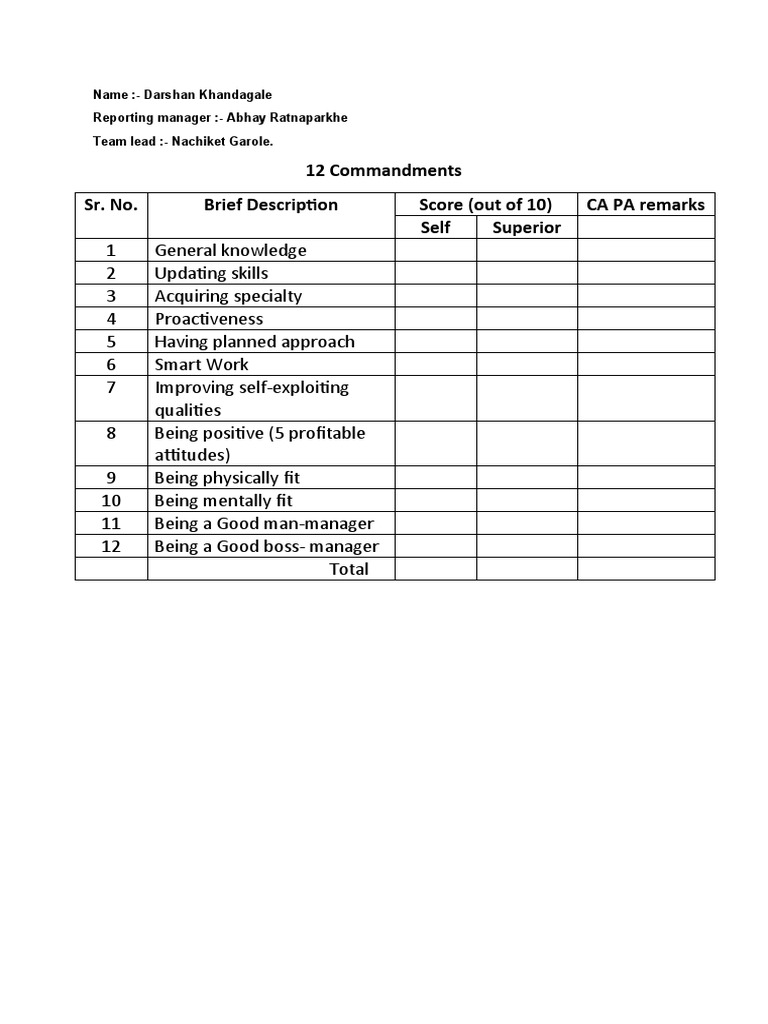 12 Commandments | PDF | Self-Improvement