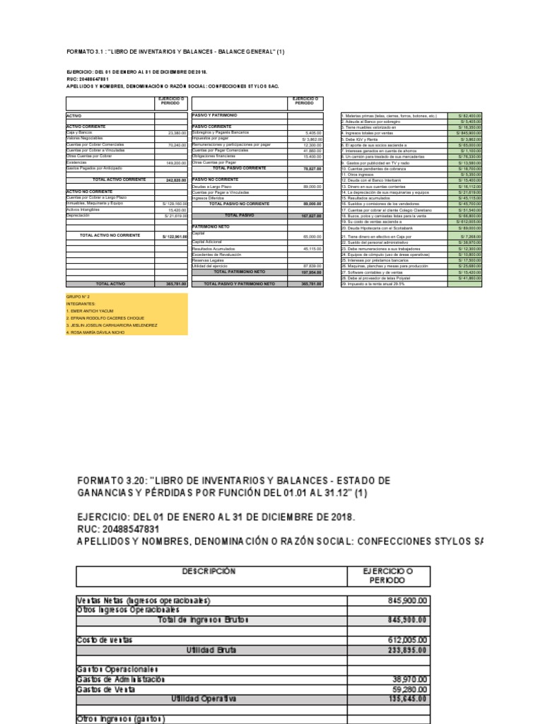 Pa3 - Formulacion de Estados Financieros | PDF | Valor neto | Bancos