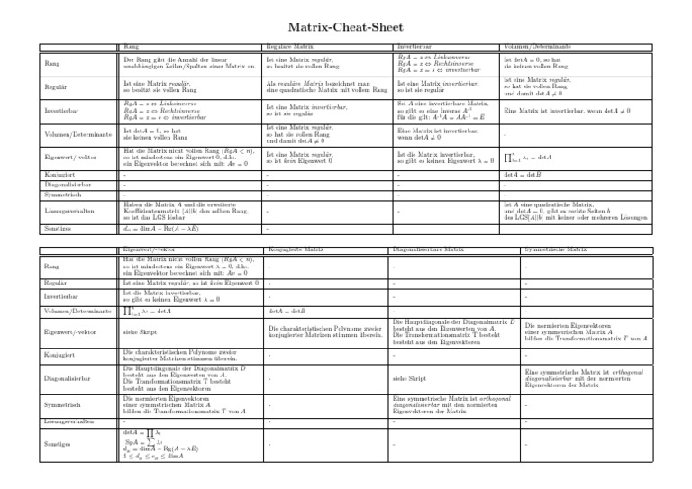 Matrix Cheat Sheet | PDF