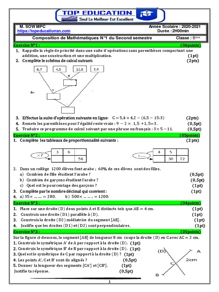 Composition de Mathematiques N°1 Du 2ème Semestre 6ème 2020-2021 ...
