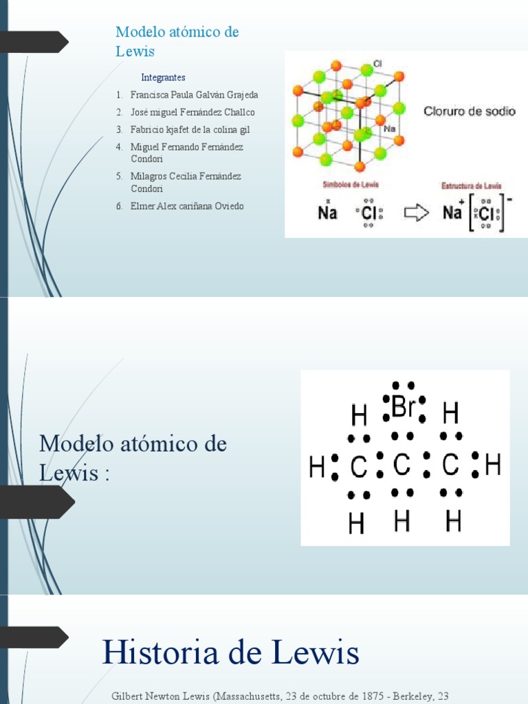 Modelo atómico de Lewis: Un resumen del modelo de enlace propuesto por ...