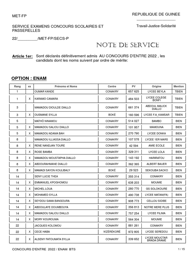 Enam | PDF