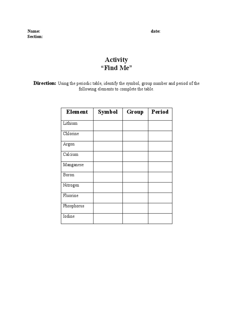 Activity Periodic Table | PDF