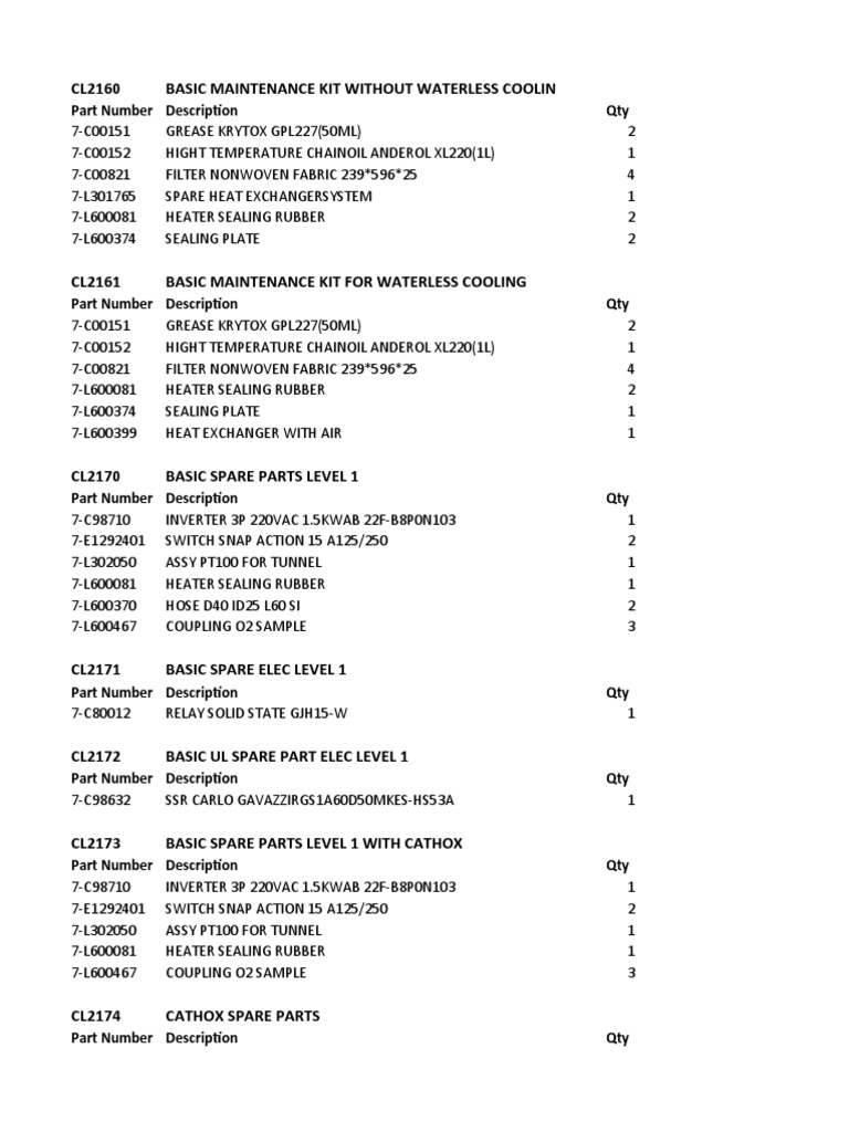 Centurion Spare Parts List | PDF | Home Appliance | Physical Quantities