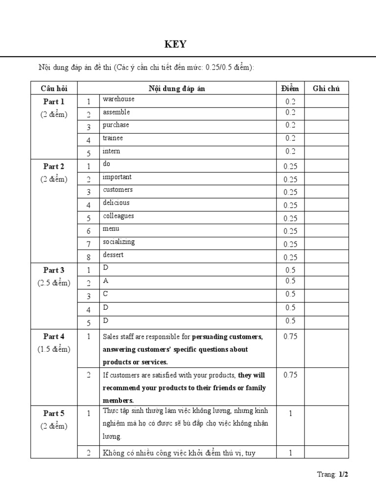 Tiếng anh Chuyên ngành - key 1 | PDF