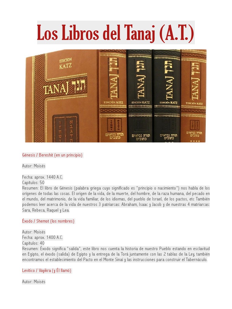 Los Libros Del Tanaj (A.t.) | PDF | Libro del éxodo | Jeremías