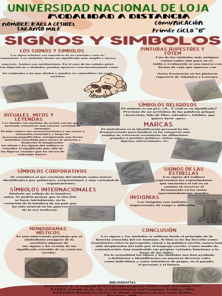 Infografia de Signos y símbolos | PDF