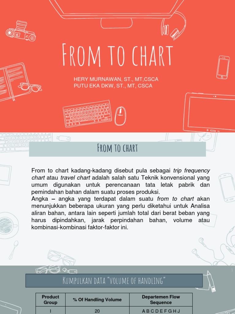 From To Chart 1 | PDF