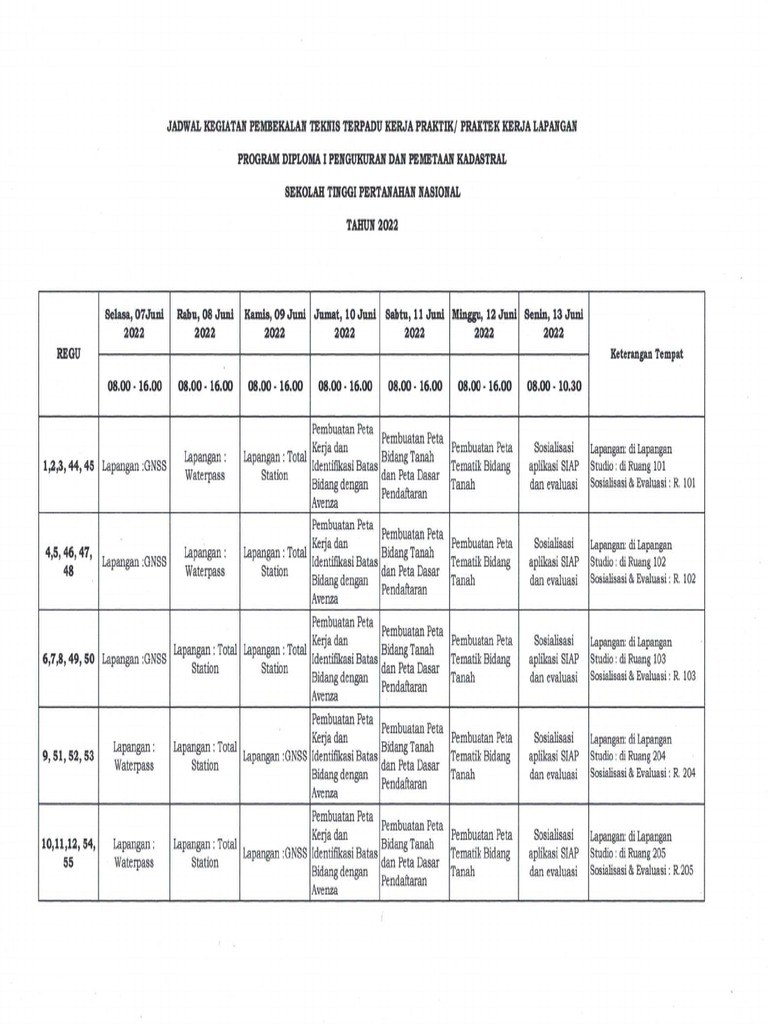 Jadwal Kegiatan Pembekalan Teknis Terpadu KP-PKL DI PPK STPN | PDF