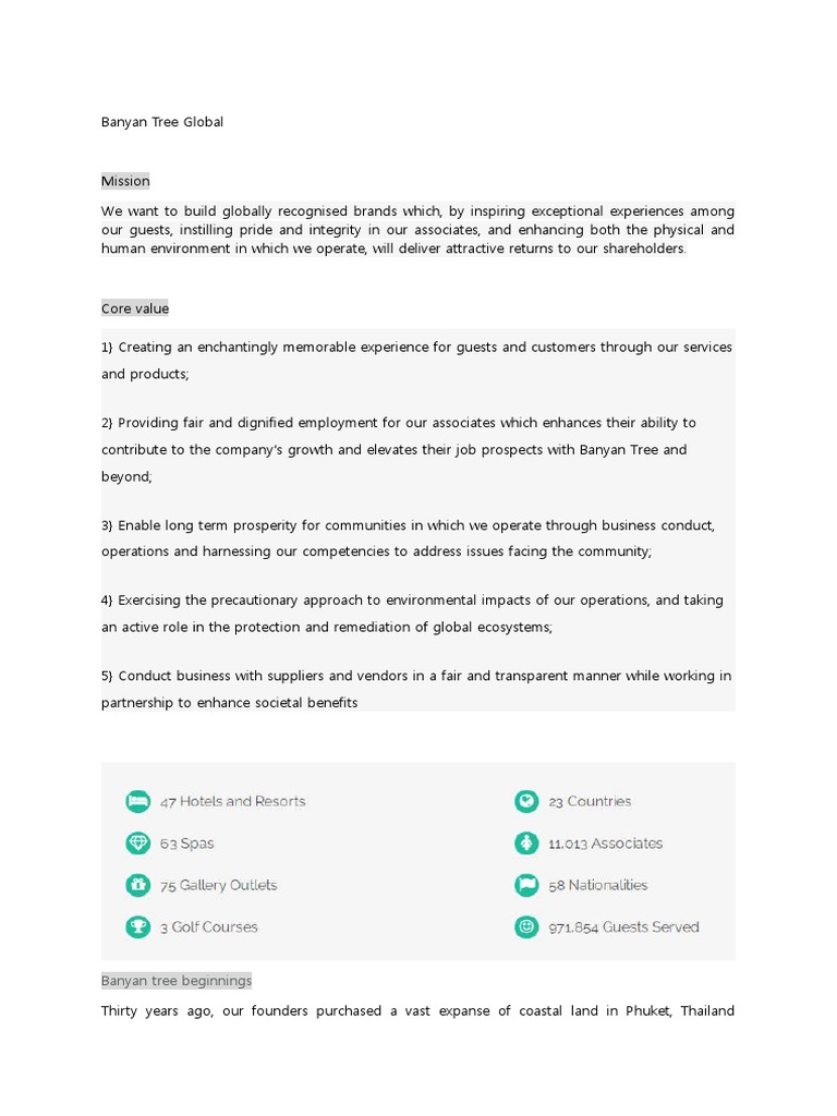 Banyan Tree Global | PDF
