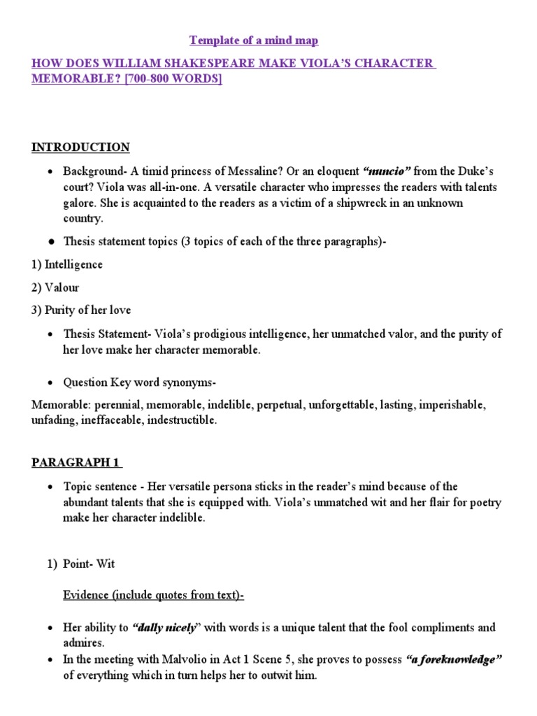 VIOLA - MIND MAP | PDF