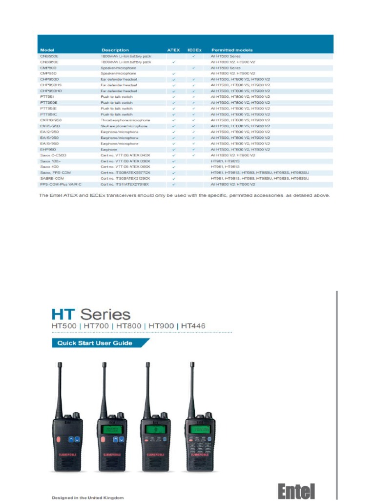 Fire Fighter Radio User Manual | PDF