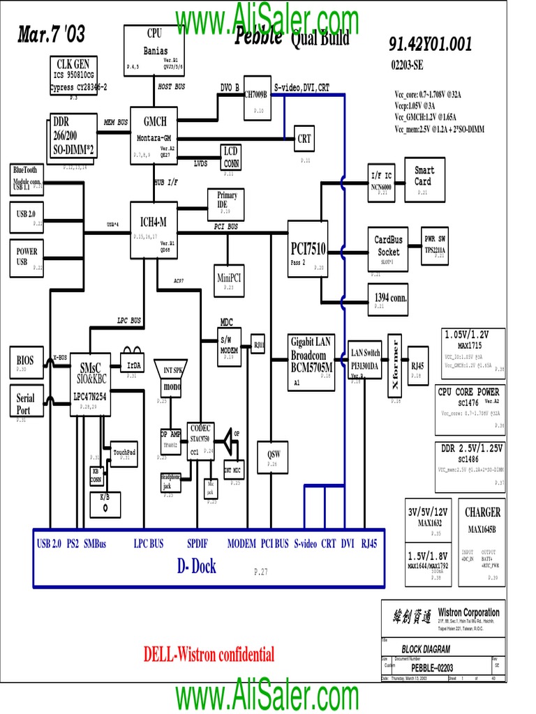 Dell Latitude D400 Wistron 91.42Y01.001 Schematics | PDF | Physical ...