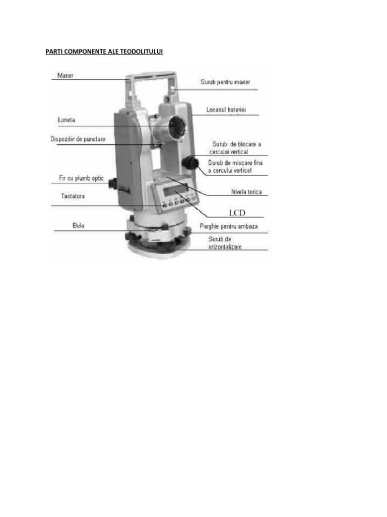 Parti Componente Teodolit | PDF