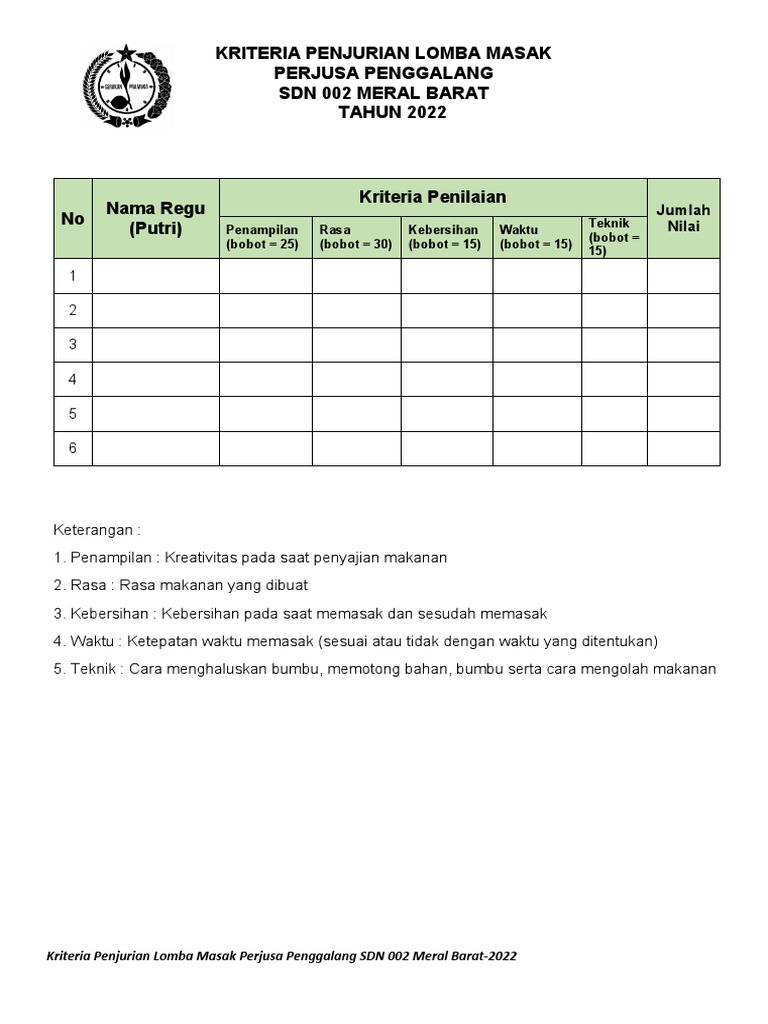 Penilaian Lomba Masak | PDF