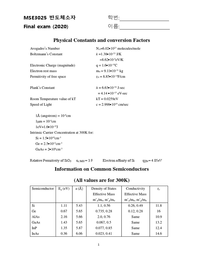 Cheat Sheet For Final Exam 2020 | PDF | Electronvolt | Semiconductors Cheat Sheet For Final Exam 2020 | PDF | Electronvolt | Semiconductors