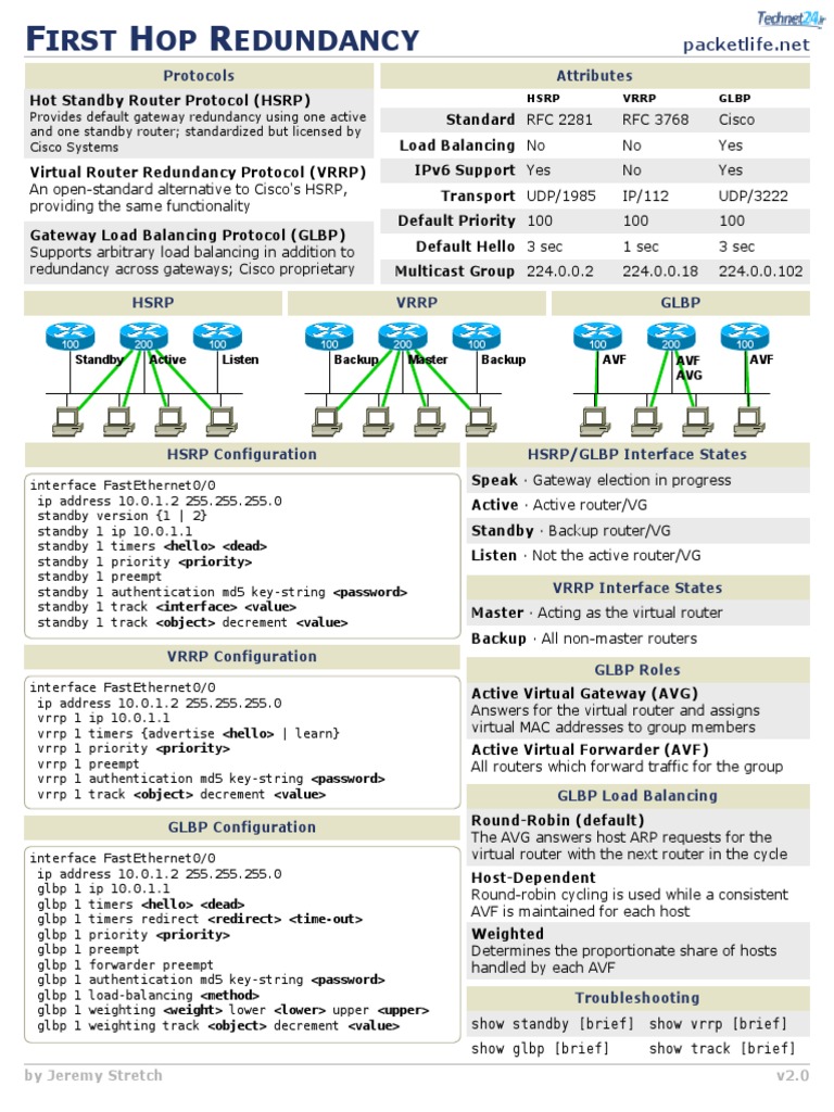 Network Redundancy Protocols Guide | PDF | Network Layer Protocols | Computer Science