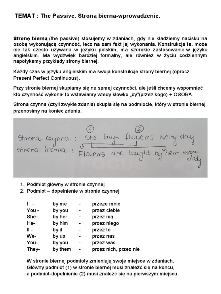 Strona Bierna | PDF