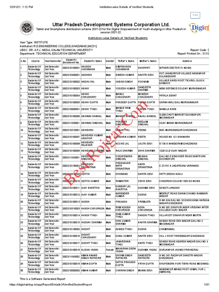 Aktu Tablet Yojana List | PDF